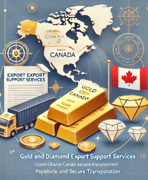 Sewia Precious Metals Canada – Gold and more